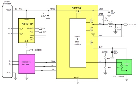 開關模式鋰離子電池充電IC | Richtek Technology